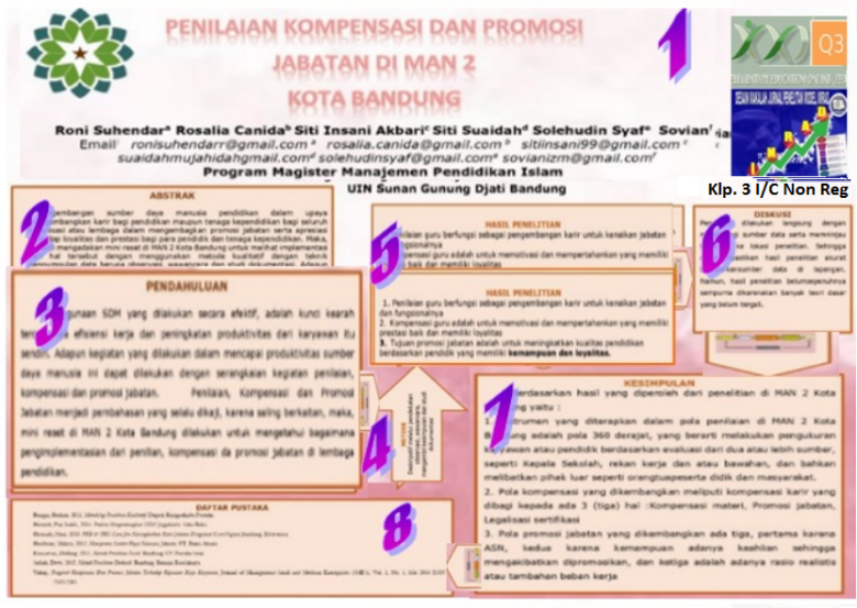 Terampil Menulis Poster – A. Rusdiana